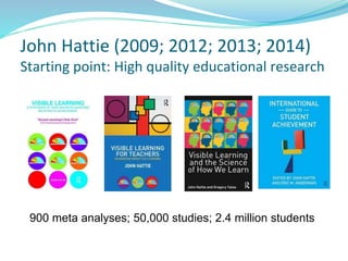 50 Practical Applications of Mind Brain, and Education Science. Tracey ...