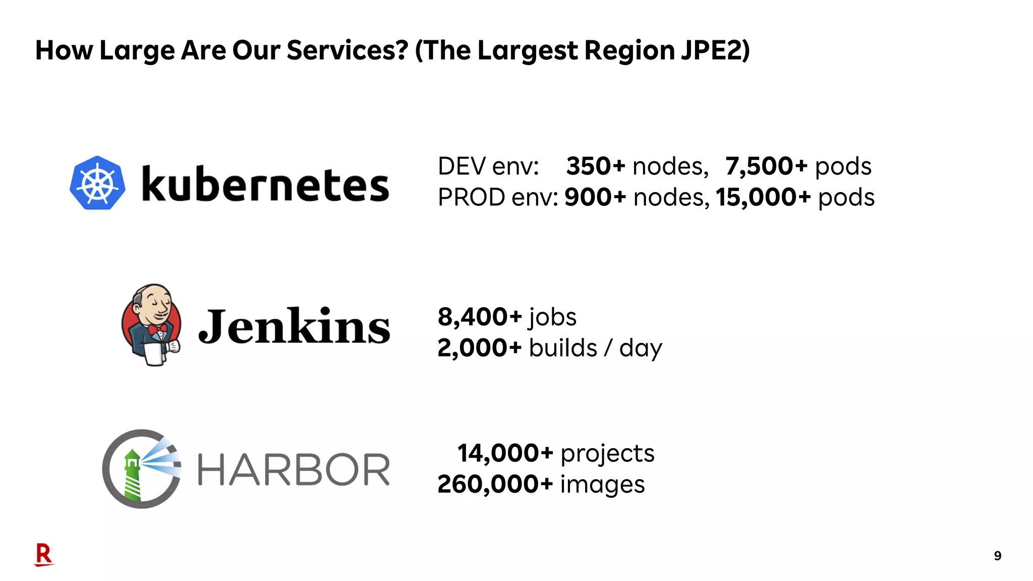 Making Cloud Native CI_CD Services.pdf