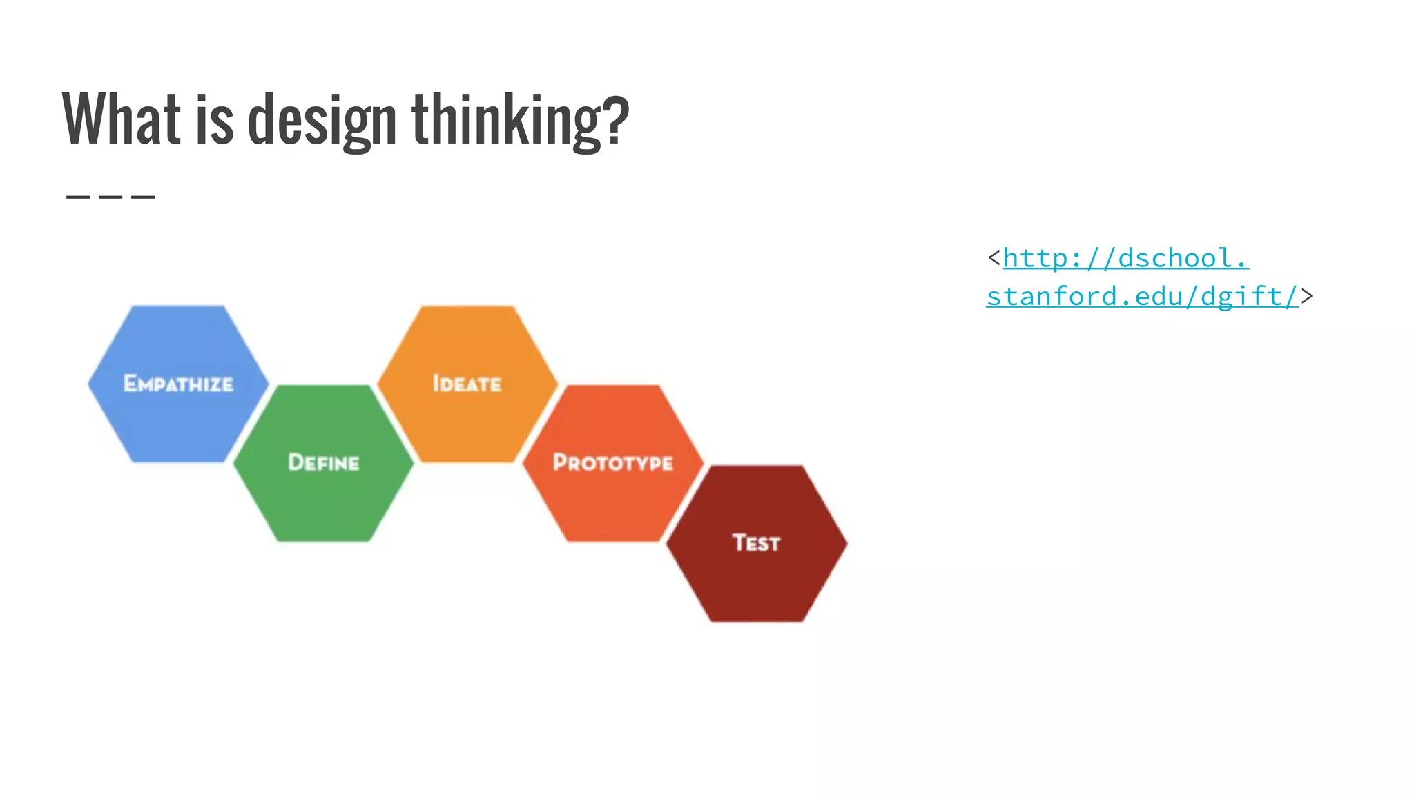Making Comics Fast: Design Thinking As A Tool To Approach Narrative ...