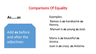 Making comparisons | PPT