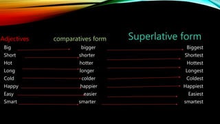 Making comparisons | PPT
