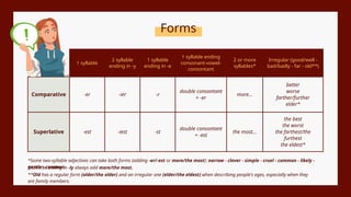 English learning class for junior high school. Degree of comparison | PPT