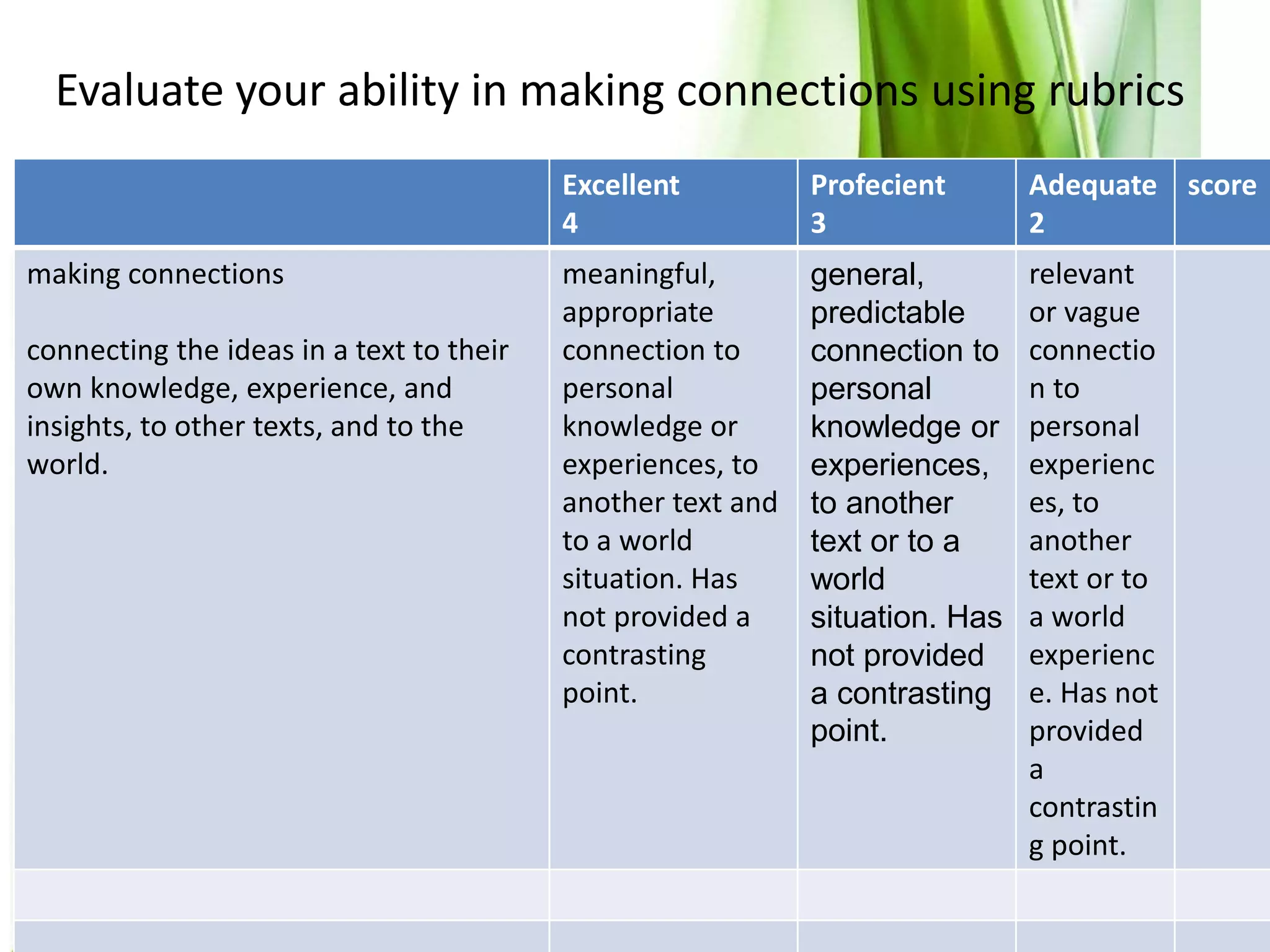 Making Connections.pptx