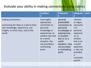 Making Connections.pptx