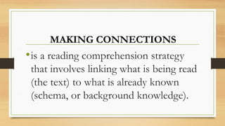 Enhancing Reading Comprehension Through Making Connections Strategy | PPTX