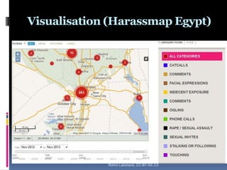 Making crowdmaps effectual for mapping violence against women | PPT