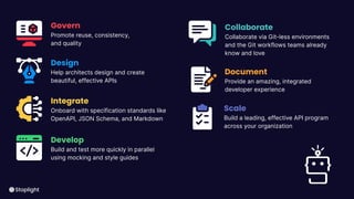 INTERFACE, by apidays - Making Customer-Centric API Products.pdf