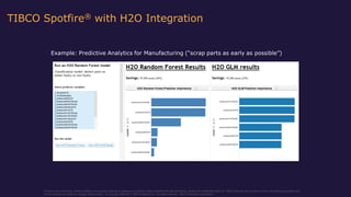 Making Data Science accessible to a wider audience | PPT