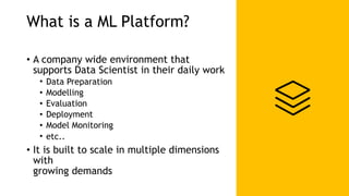 Making Data Science Scalable - 5 Lessons Learned | PPT