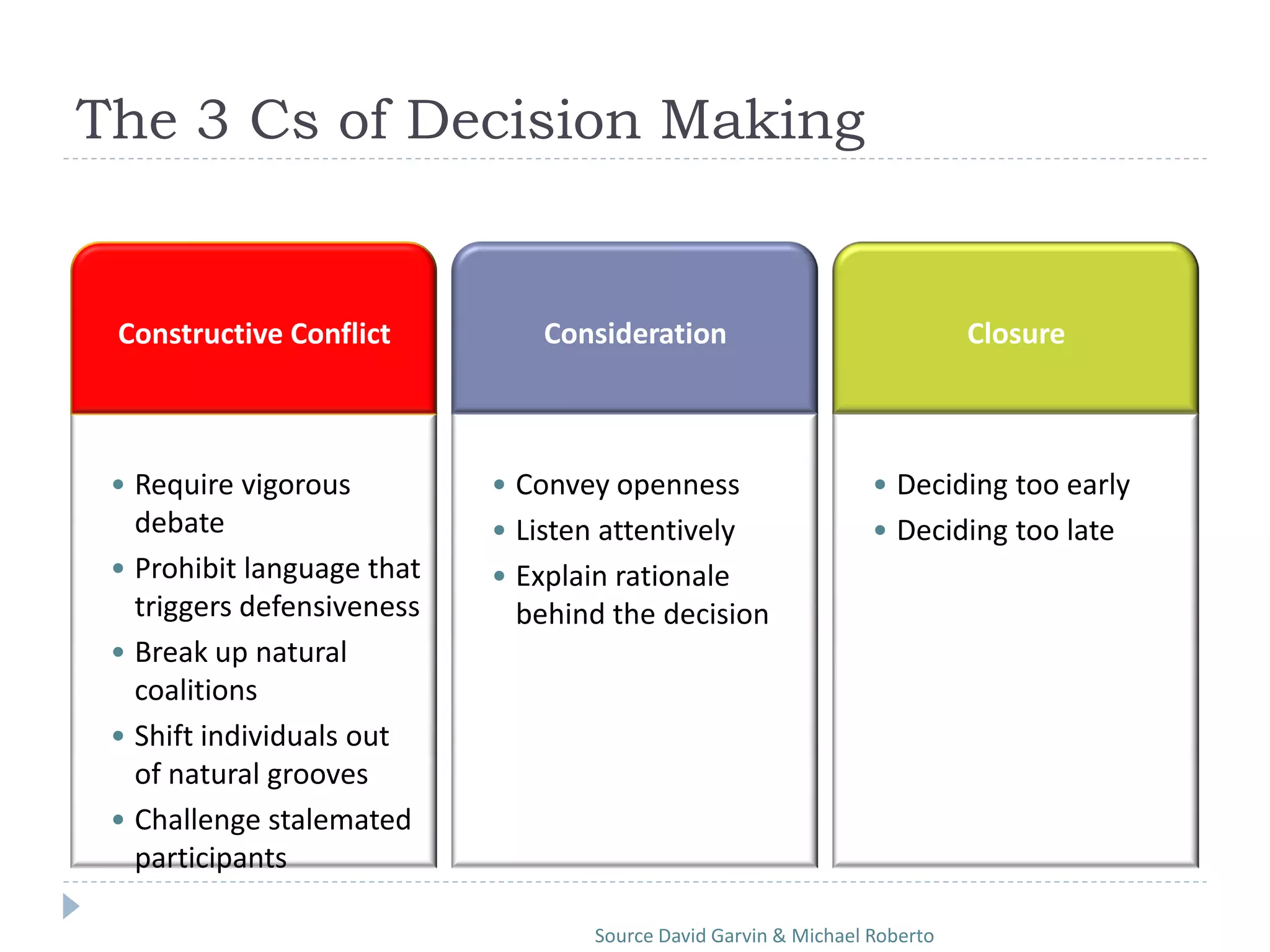 Want to learn how to make thoughtful decisions? | PDF