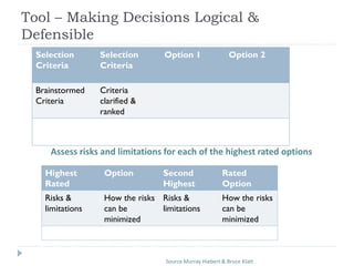 Want to learn how to make thoughtful decisions? | PPT