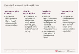 Service frameworks and toolkits: Making design artefacts actionable | PDF