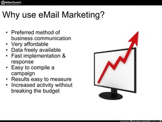 Making E Mail Marketing Work | PPT