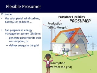 Making energy communities smart with blockchain | PPT