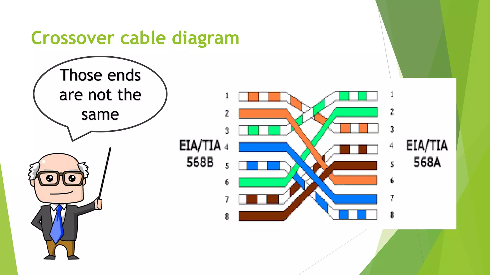 Making ethernet cable (cable pinouts, tools and equipment) | PPTX