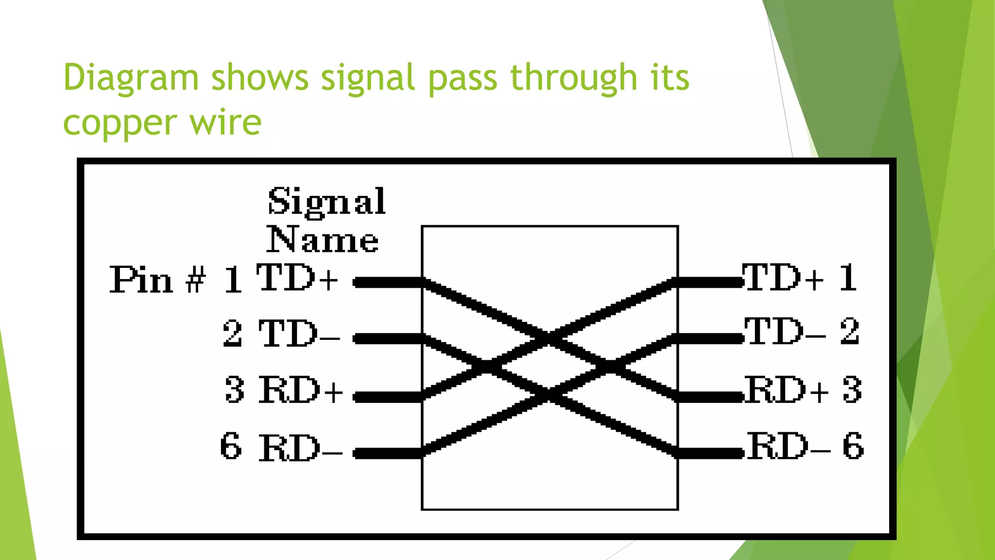 Making ethernet cable (cable pinouts, tools and equipment) | PPTX