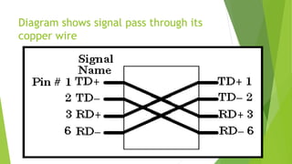 Making ethernet cable (cable pinouts, tools and equipment) | PPTX