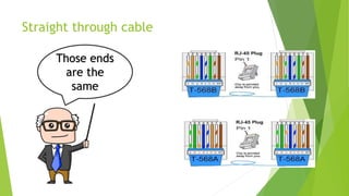 Making ethernet cable (cable pinouts, tools and equipment) | PPTX