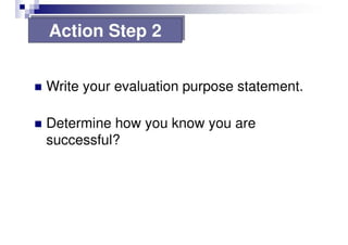 Making Evaluation Work | PPT