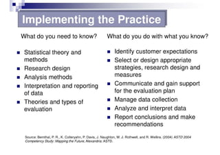 Making Evaluation Work | PPT