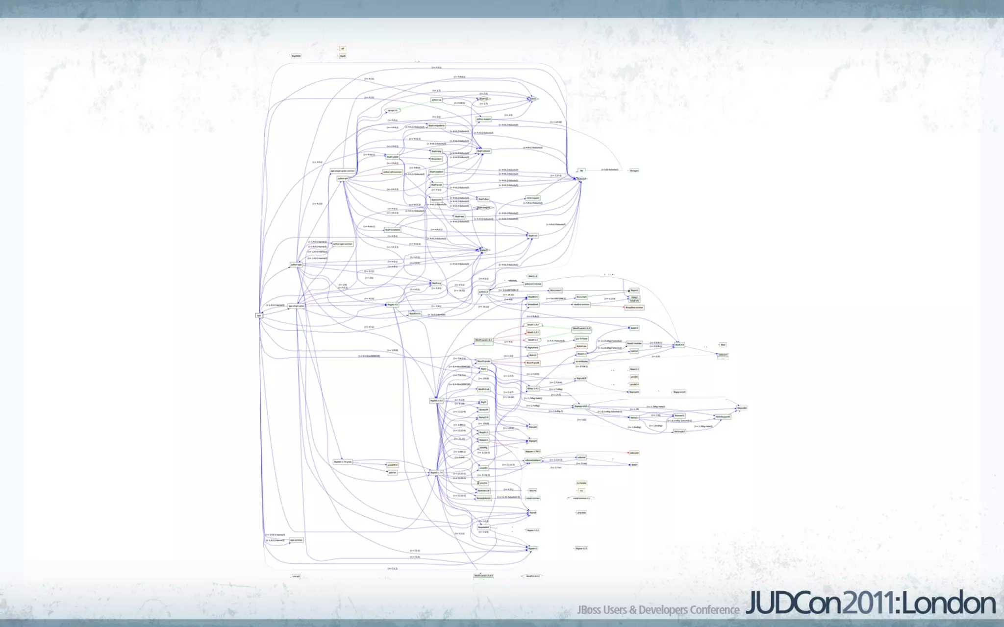 Making Examples Accessible | PPT