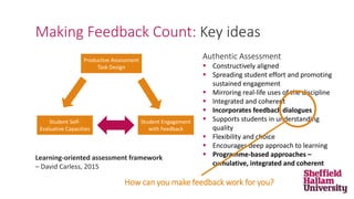 Making feedback count | PPTX