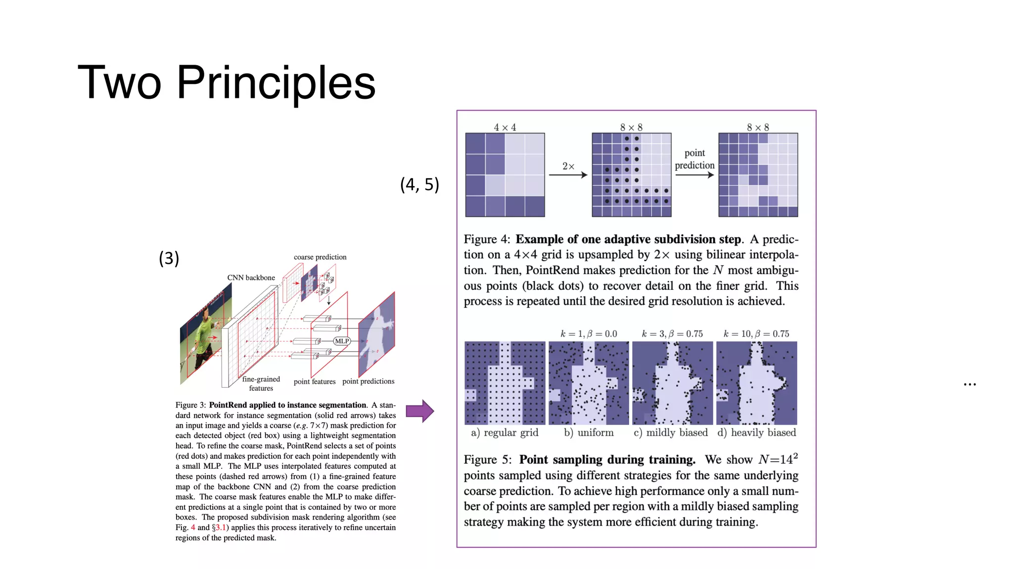 Making figures on ppt | PDF