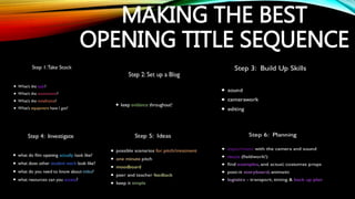 Making film openings | PPT