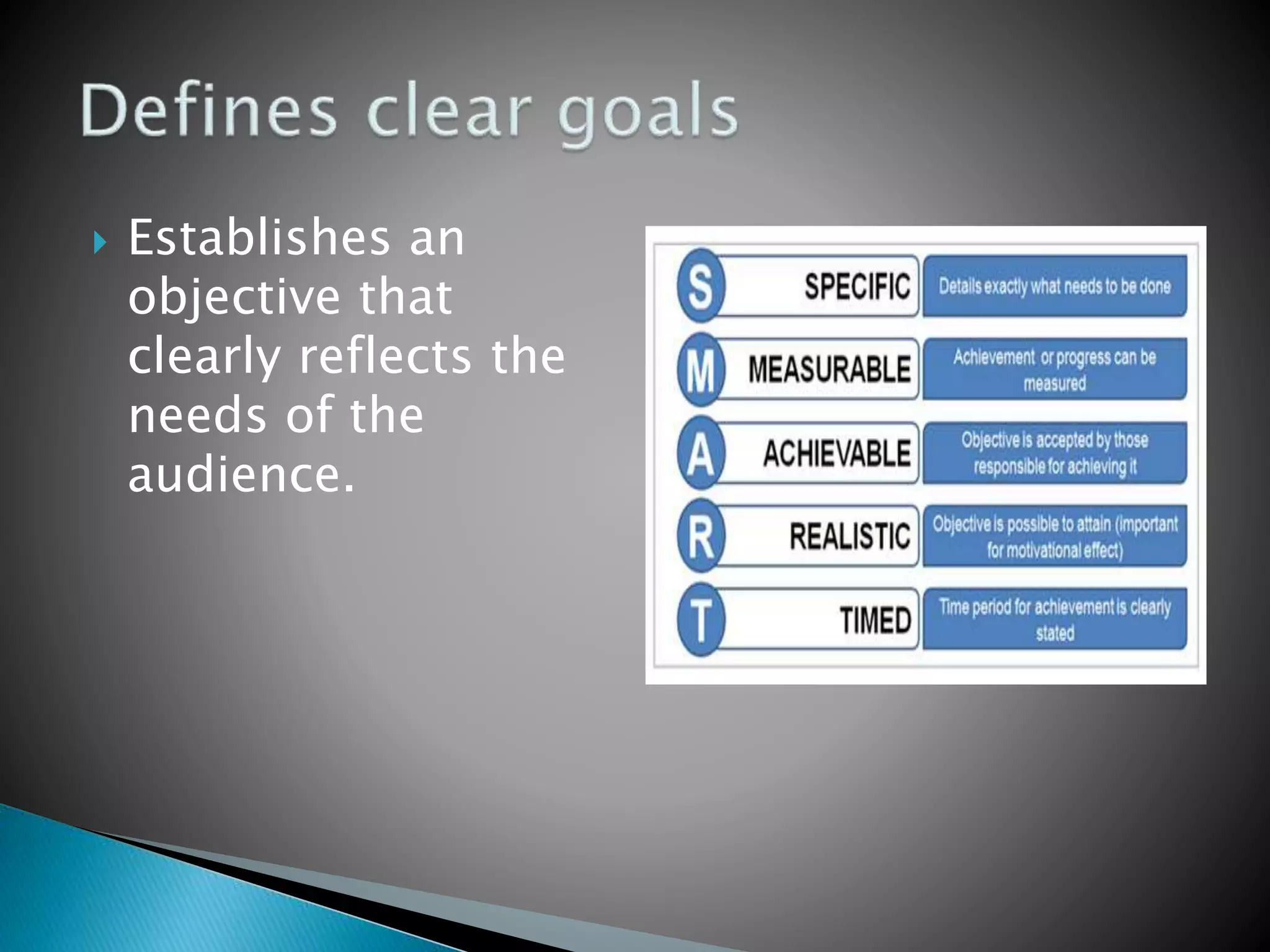 Making Formal Presentation | PPTX