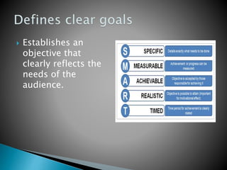Making Formal Presentation | PPTX