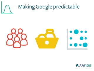 Making google predictable with data science | PDF