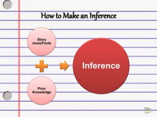 Making inference | PPTX