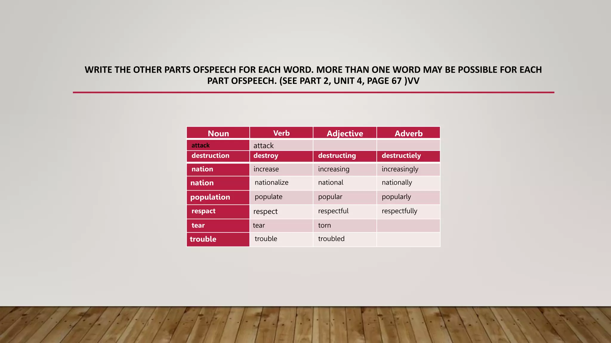 Making Inferences.pptx