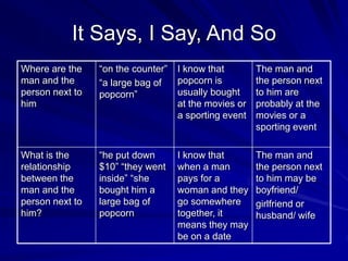 making_inferences-_PowerPoint.ppt