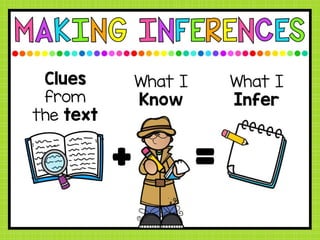 Making Inferences PowerPoint for Element | PPT