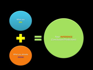 Making inferences ppt lesson | PPT