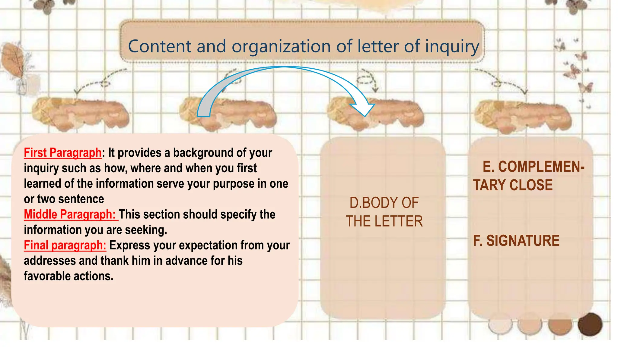 Making Inquiry Report in purposive communication | PPTX