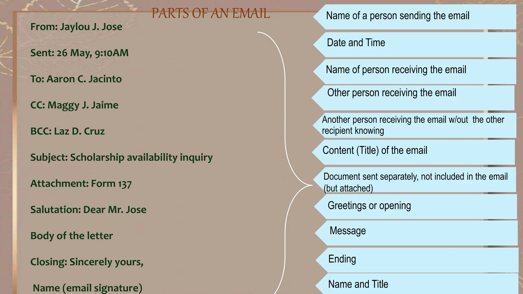 Making Inquiry Report in purposive communication | PPTX