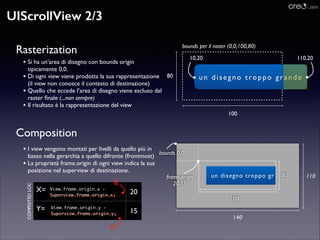 Making iOS UIKit Simulator for MacOS X | PPT