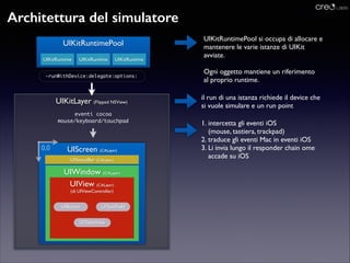 Making iOS UIKit Simulator for MacOS X | PPT