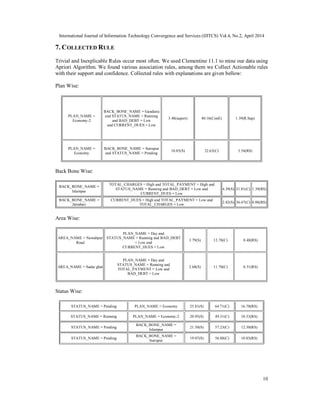 Making isp business profitable using data mining | PDF | Internet | Computing