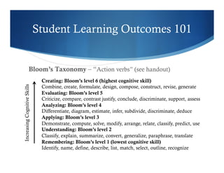 Making learning visible_mon_25_aug_1pm | PDF