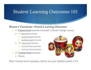 Making learning visible_mon_25_aug_1pm | PDF