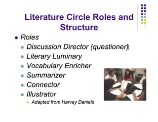 Making Literature Circles Come Alive | PPT