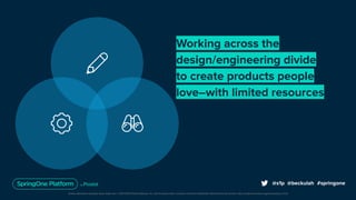 Making Magic with Balanced Teams | PPT