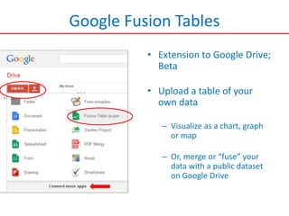 Making Maps for Campus Collaborations | PPTX