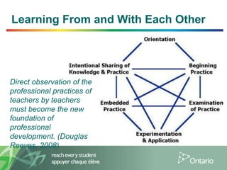 Making meaningful classroom observations | PPT