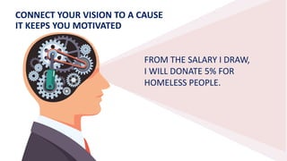 Making meaningful work | PPTX