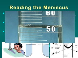 Making+measurements+in+science pvms | PPT