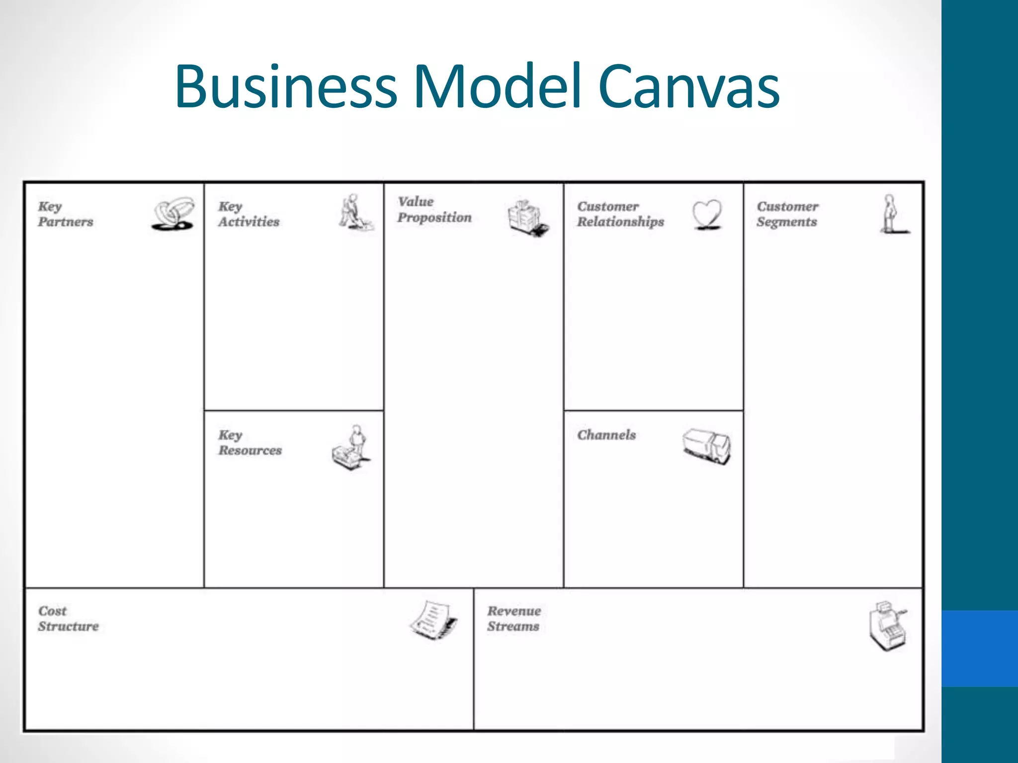 Making Media Assignments | PPT